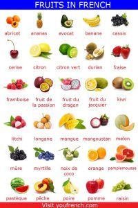 Learn Fruits and Vegetables in French with IPA phonetic
